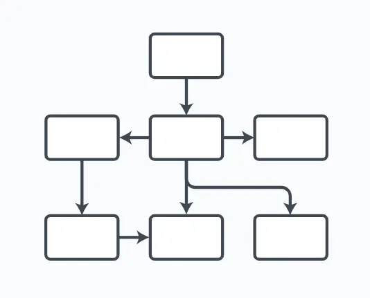 9 concept map examples in education：Unlocking a New Dimension in Education