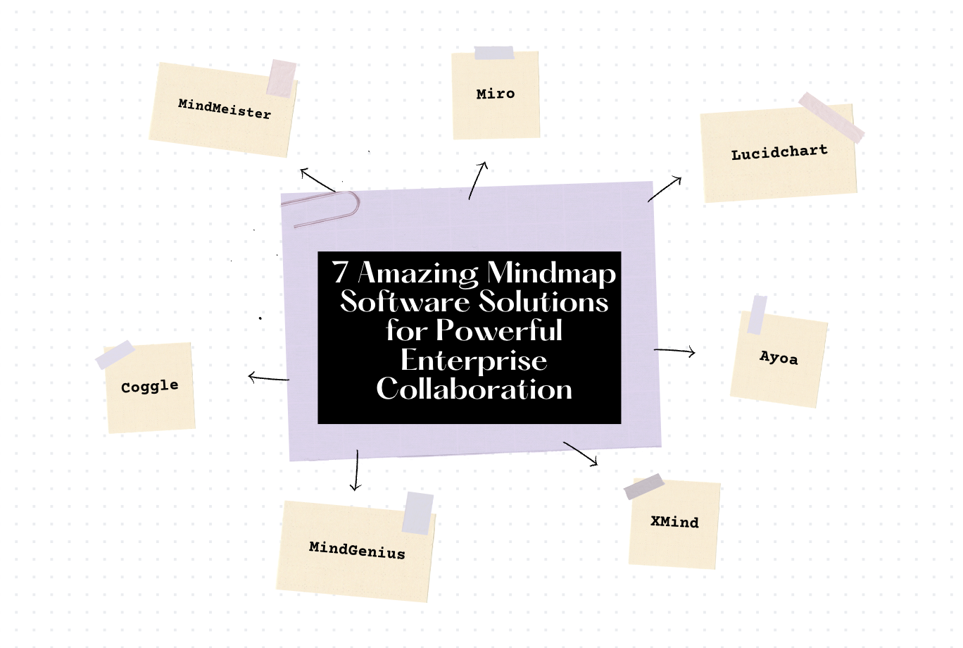 7 Amazing Mindmap Software Solutions for Powerful Enterprise Collaboration