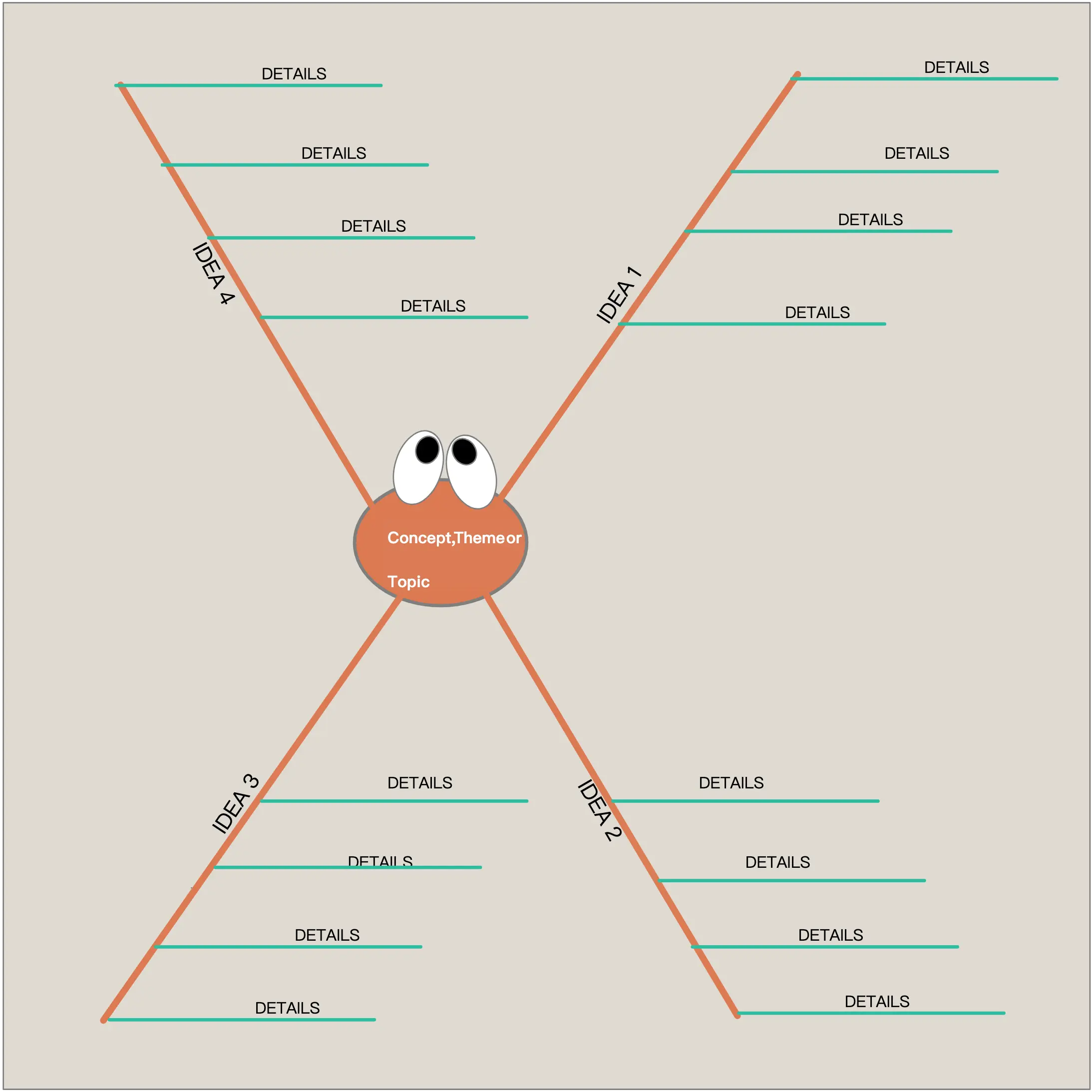 [7 Amazing Reasons] Why Spider Maps Are a Powerful Tool for Learning ...